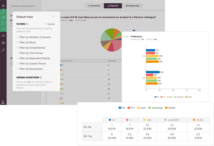 What is SurveySparrow?