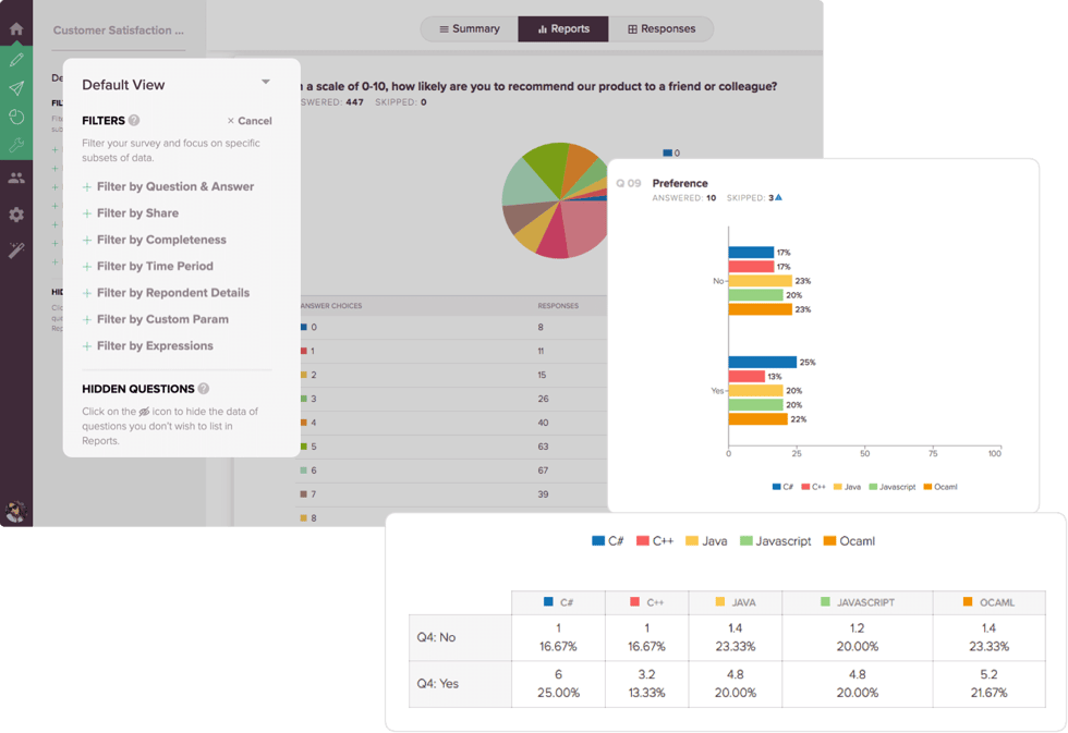 What is SurveySparrow?