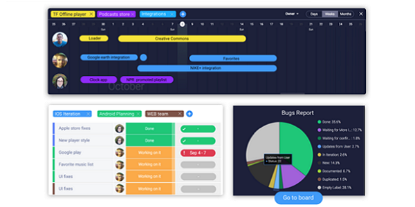 ¿Quieres aprender a utilizar monday.com? | Drew